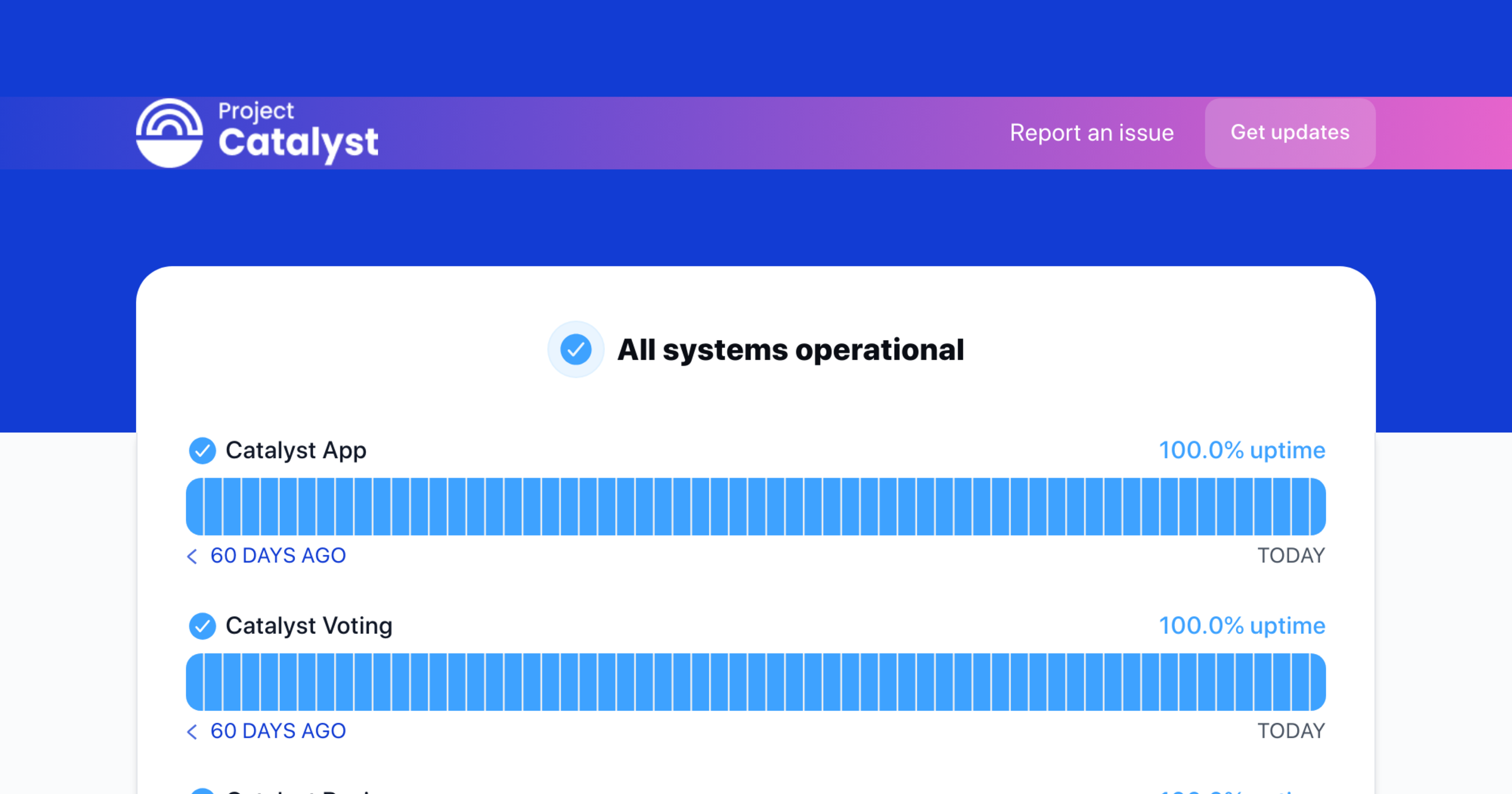 Project Catalyst - Status